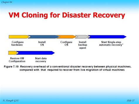 ppt cloud computing systems powerpoint presentation free download