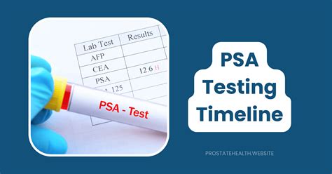 Psa Velocity Understand The Significance Of Rising Numbers