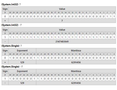 GitHub Zmjack LINQPadKit Extension Toolkit For LINQPad