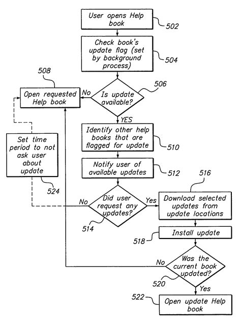 Passive Detection Patented Technology Retrieval Search Results Eureka