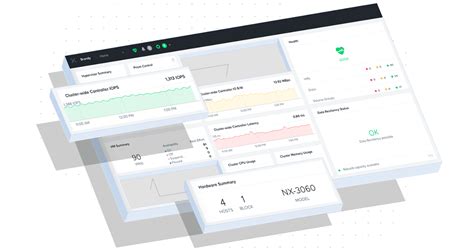 Scale Out Cloud Block Storage Built For Aos Nutanix
