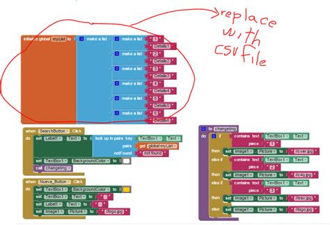 Ai2 Inventor Forum News Lookup In Pairs Csv File I Need A Tip