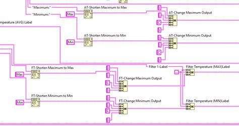 Solved Labview Parse To Index Array Better Way Ni Community