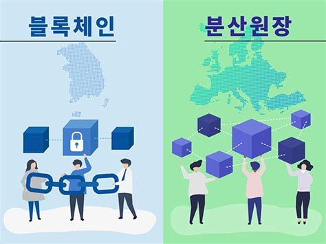 Blockchain 블록체인 채굴 분산원장
