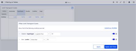 Table Widget AIMMS Documentation