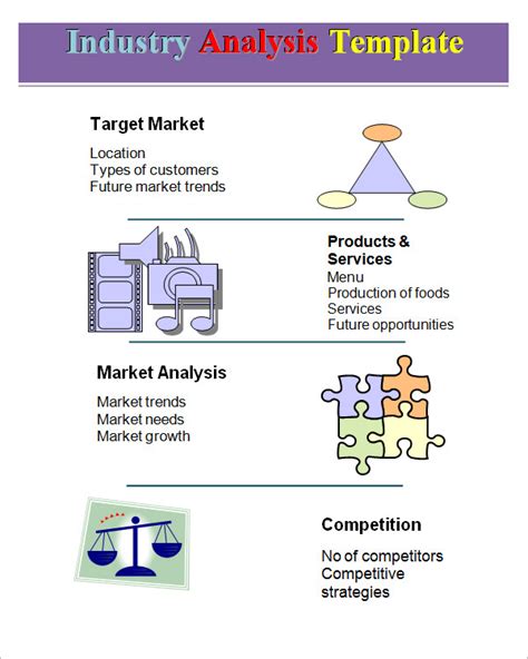 21 Industry Analysis Templates Free Word Pdf Excel Ppt Examples