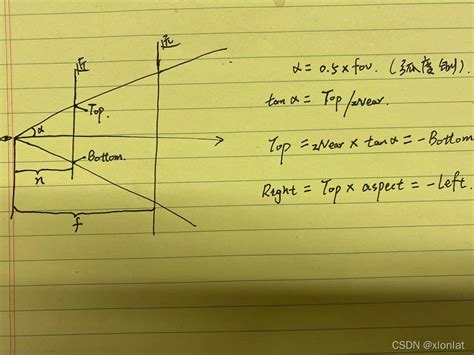 【opengl 矩阵】投影矩阵（projectionmatrix）理解 projection matrix csdn博客