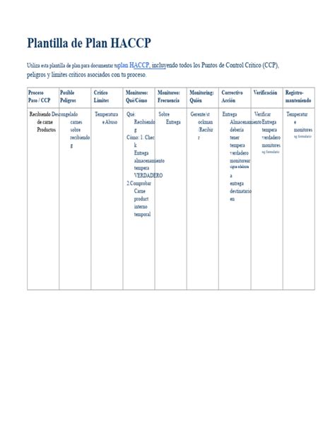 Plan Haccp Pdf
