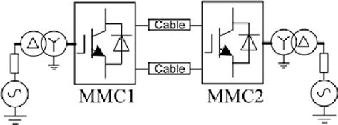 Two Terminal Mmc Hvdc System Download Scientific Diagram