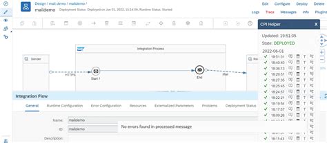 sap cloud integration using gitlab incture