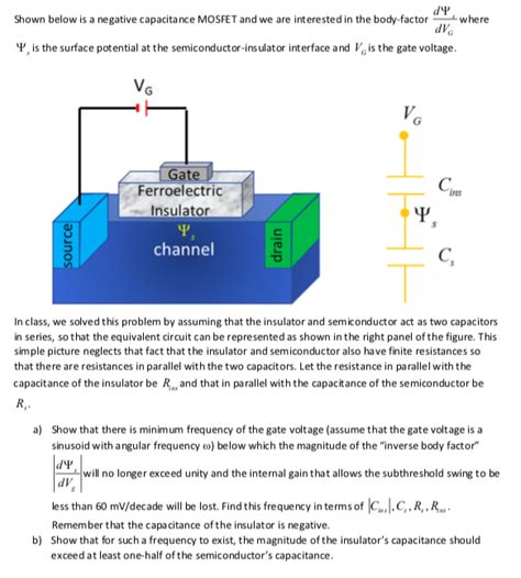 Solved Shown Below Is A Negative Capacitance MOSFET And We Chegg Com