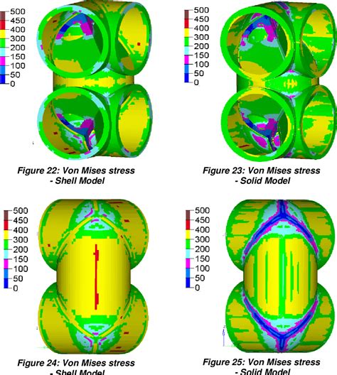 Figure 2 From A New Concept For Cng Carriers And Floating Cng Oil