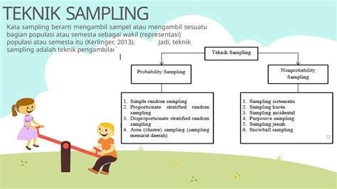 Pengertian Populasi Sampel Dan Teknik Sampling Pptx