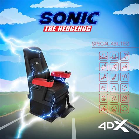 Sonic The Hedgehog Gets A 4dx Upgrade In Select Theaters The Pop