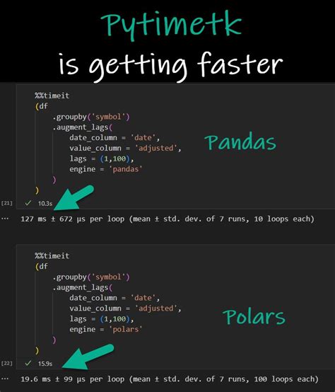 🔥 matt dancho 🔥 on linkedin timeseries datascience python timeseries
