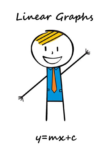 Gcse Maths Graphs Teaching Resources