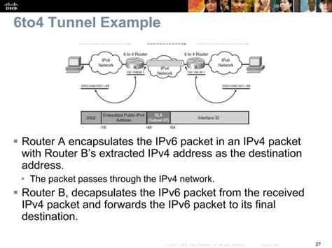 Transitioning Ipv4 To Ipv6 Pptx Computer Networking Computing