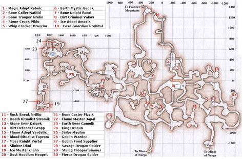 Eq Temple Of Droga Maps