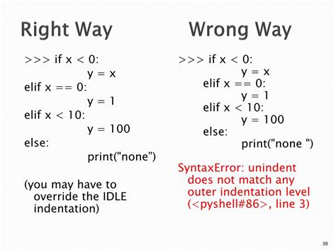PPT Python Fundamentals PowerPoint Presentation Free Download ID 2582743
