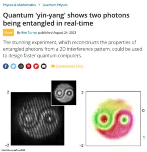 Prysks And Mathematks Quartuen Physics Quantum Yin Yang Shows Two