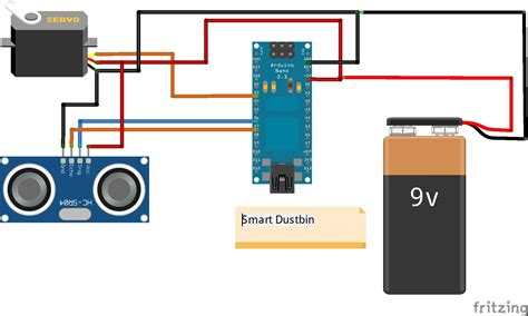Smart Dustbin Using Arduino Projectiot