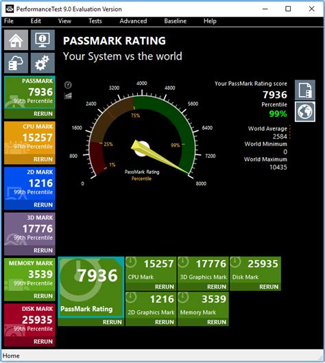 New Coding And Gaming Machine Parts List Devopslol