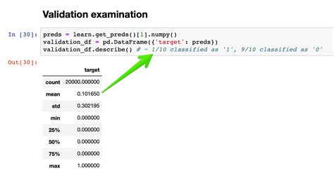 Test Set Predictions Not Comparable With Validation Set Predictions Part 1 2019 Fast Ai