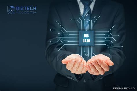 Hadoop Vs Sistem Database Tradisional Mengapa Anda Perlu Memilih Hadoop Untuk Big Data