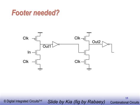 Domino Logic Circuit Vlsi Ppt