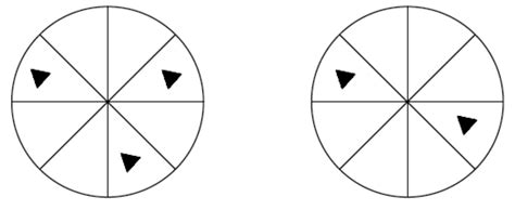 Problem Solving Combinatorics Candy Distribution In Circles