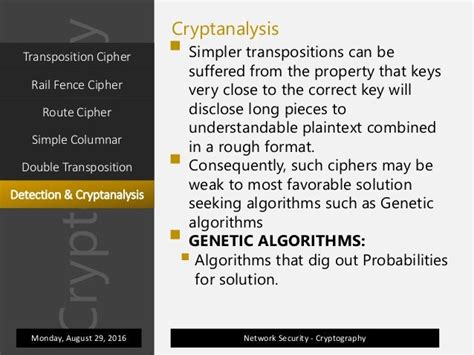 Tabular Transposition Cipher Molisecret