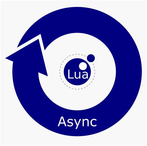 Lua Async Hd Png Download Kindpng