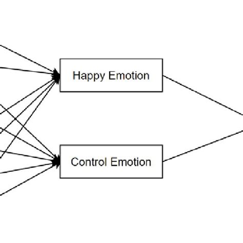 Cave Computer Assisted Virtual Environment 95 Download