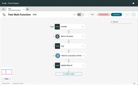 Daniel Maldonado On Linkedin Flow Designer Flow Diagramming Is Now Standard In San Diego