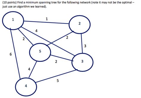 solved 10 points find a minimum spanning tree for the