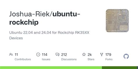 Issues Joshua Riek Ubuntu Rockchip GitHub