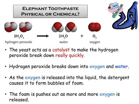Chemical Formula Of Toothpaste Chemistry At Cathy Adler Blog
