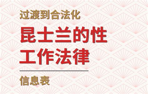 昆士兰的性工作法律 信息表 Respect Qld 昆士兰的性工作法律 信息表 Respect Qld