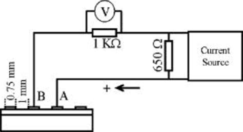 Setup Used For Pulse Application And Current Voltage I V Download Scientific Diagram