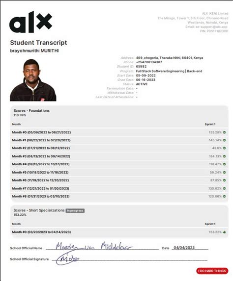 Alxafrica Softwareengineer Brian Murithi 20 Comments