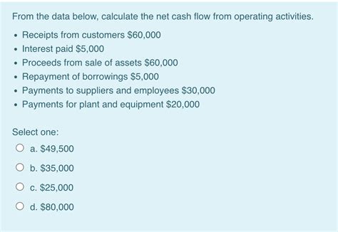 Solved From The Data Below Calculate The Net Cash Flow From Chegg