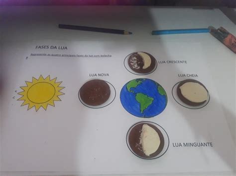 Fases Da Lua Em 2025 Aula De Ciências Jogos Educacionais Fases Da Lua