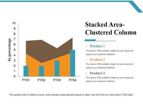Stacked Area Clustered Column Ppt Powerpoint Presentation Icon Aids