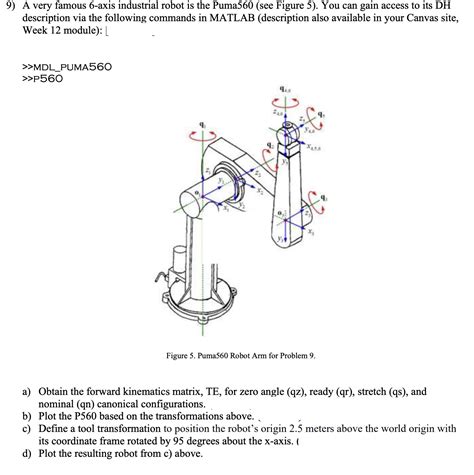 Solved A Very Famous 6 Axis Industrial Robot Is The Puma560