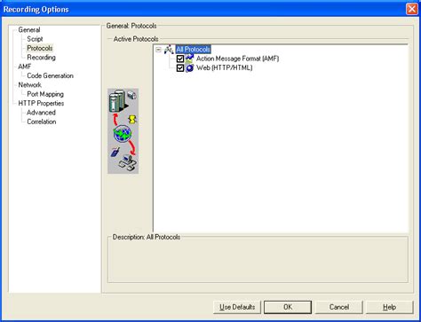 amf protocol overview in hp loadrunner qainsights