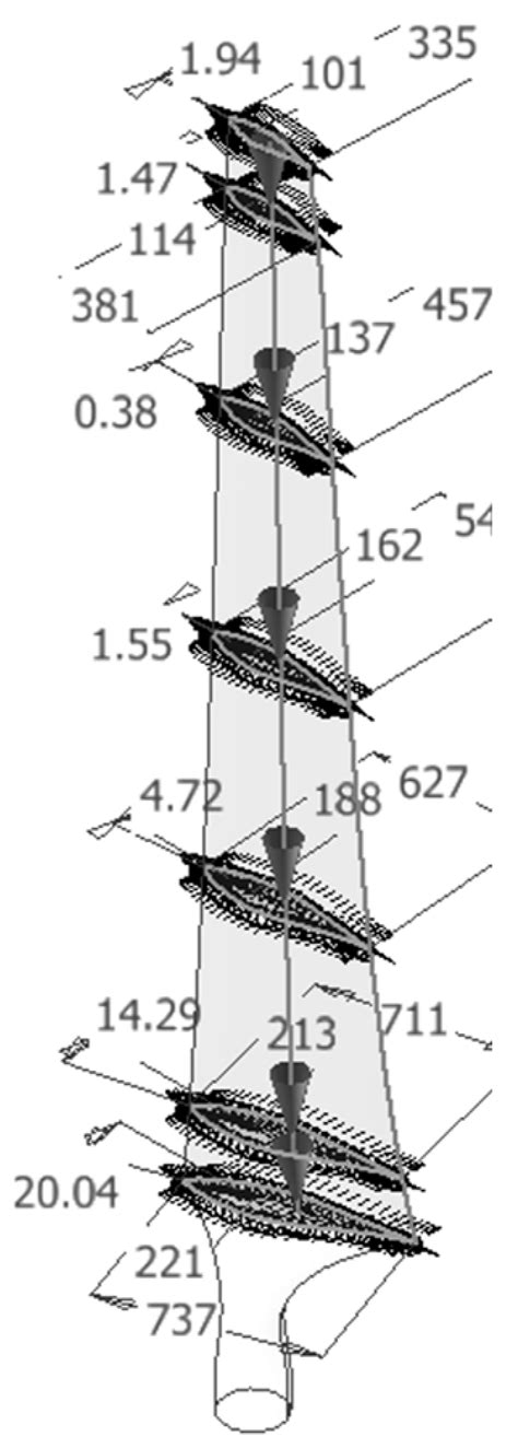 Structural Feasibility Of A Wind Turbine Blade Inspired By An Owl Airfoil