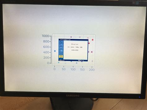 Dvi Hdmi Version · Issue 3 · Bitluni Esp32 S3 Vga · Github