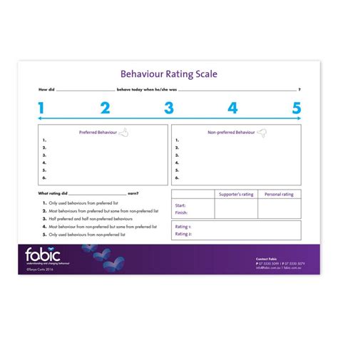 Behaviour Rating Scale Fabic Behaviour Specialists Behaviour Rating Scale Fabic Behaviour Specialists