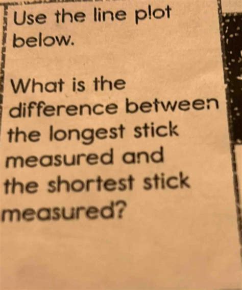 Solved Use The Line Pot Below What Is The Difference Between The
