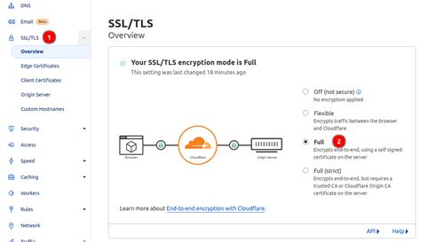 Setup Trojan Go Server